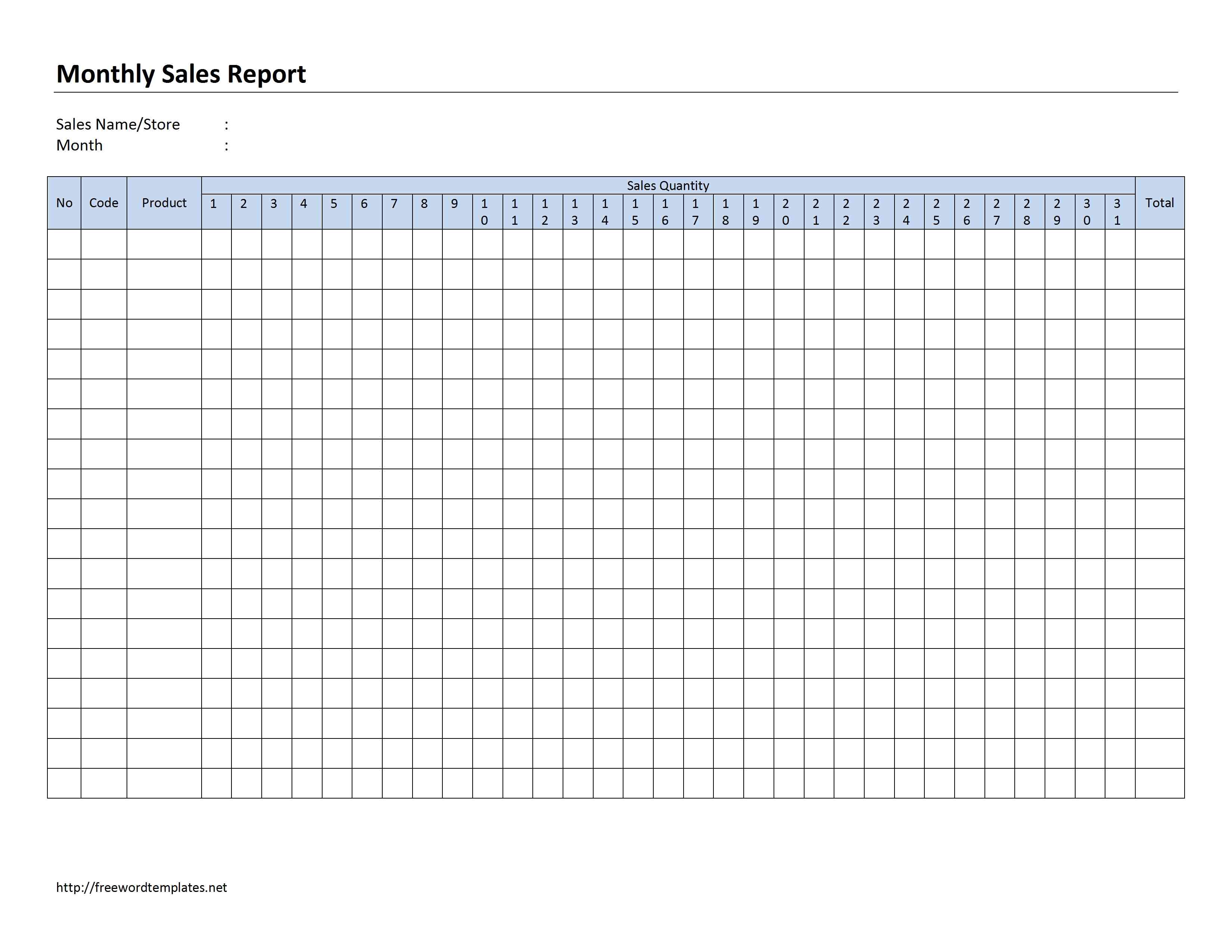 Monthly Sales Report Template